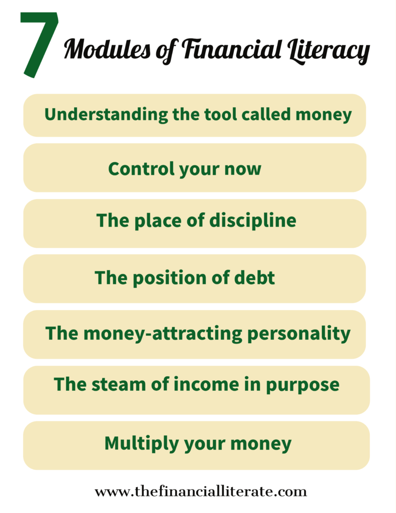 7 Modules of Financial Literacy – The Financial Literate